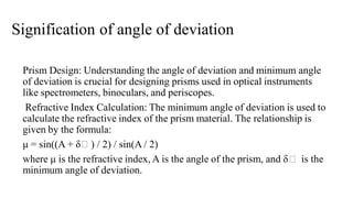 Physics project class 12 CBSE board , topic:Deviation of light through ...