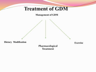 Presentation pre ph d amreen | PPT