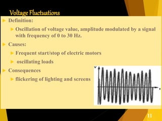 POWER QUALITY PROBLEMS & SOLUTIONS- POWER SYSTEM | PPTX