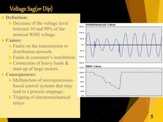 POWER QUALITY PROBLEMS & SOLUTIONS- POWER SYSTEM | PPTX