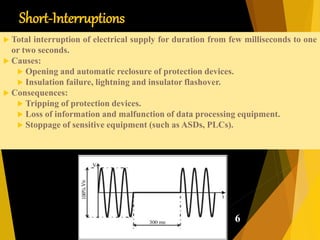 POWER QUALITY PROBLEMS & SOLUTIONS- POWER SYSTEM | PPTX