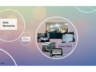 Presentation (prezi to powerpoint) | PPTX