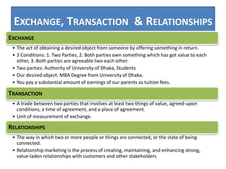 Presentation principles of marketing presentation | PPTX