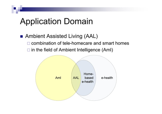 Engineering Ambient Intelligence Systems using Agent Technology | PPT