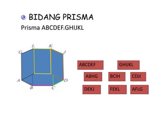 Presentation prisma & limas | PPTX
