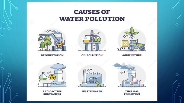 Prevention and Control of Water Pollution | PPTX | Environmental ...