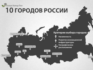 Presentation pro | PPTX