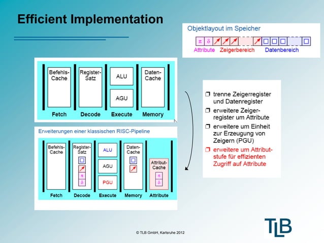 Presentation Processor With Integrated Real Time Garbage Collection Pdf Programming
