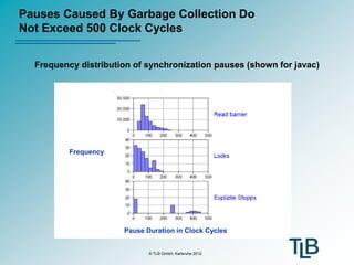 Presentation processor with integrated real time garbage collection | PDF | Programming ...