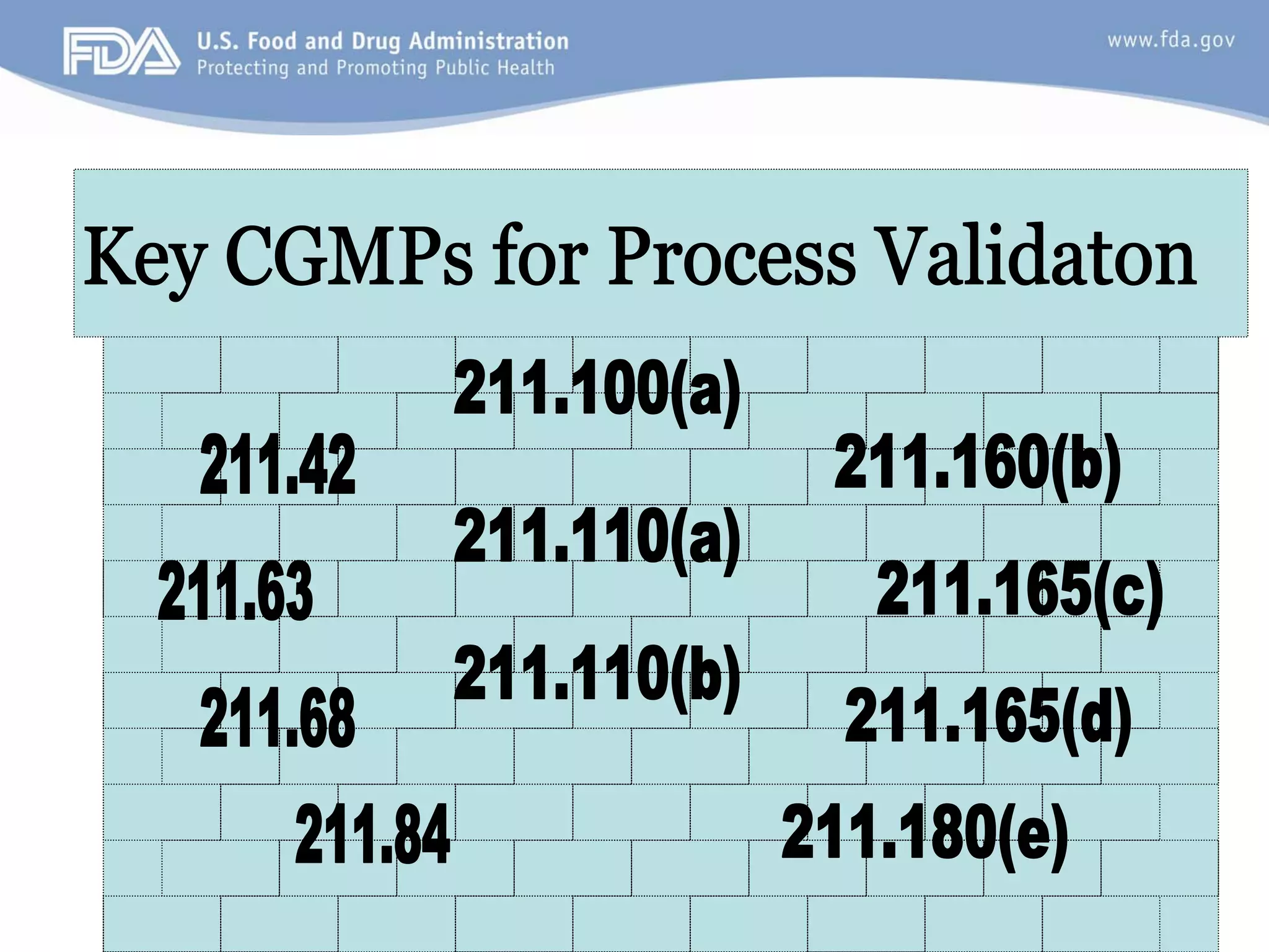 Presentation Process Validation A Lifecycle Approach Pdf
