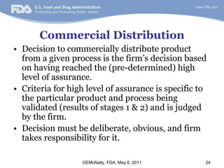Presentation Process Validation A Lifecycle Approach .pdf