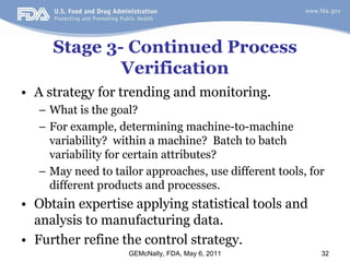 Presentation Process Validation A Lifecycle Approach .pdf