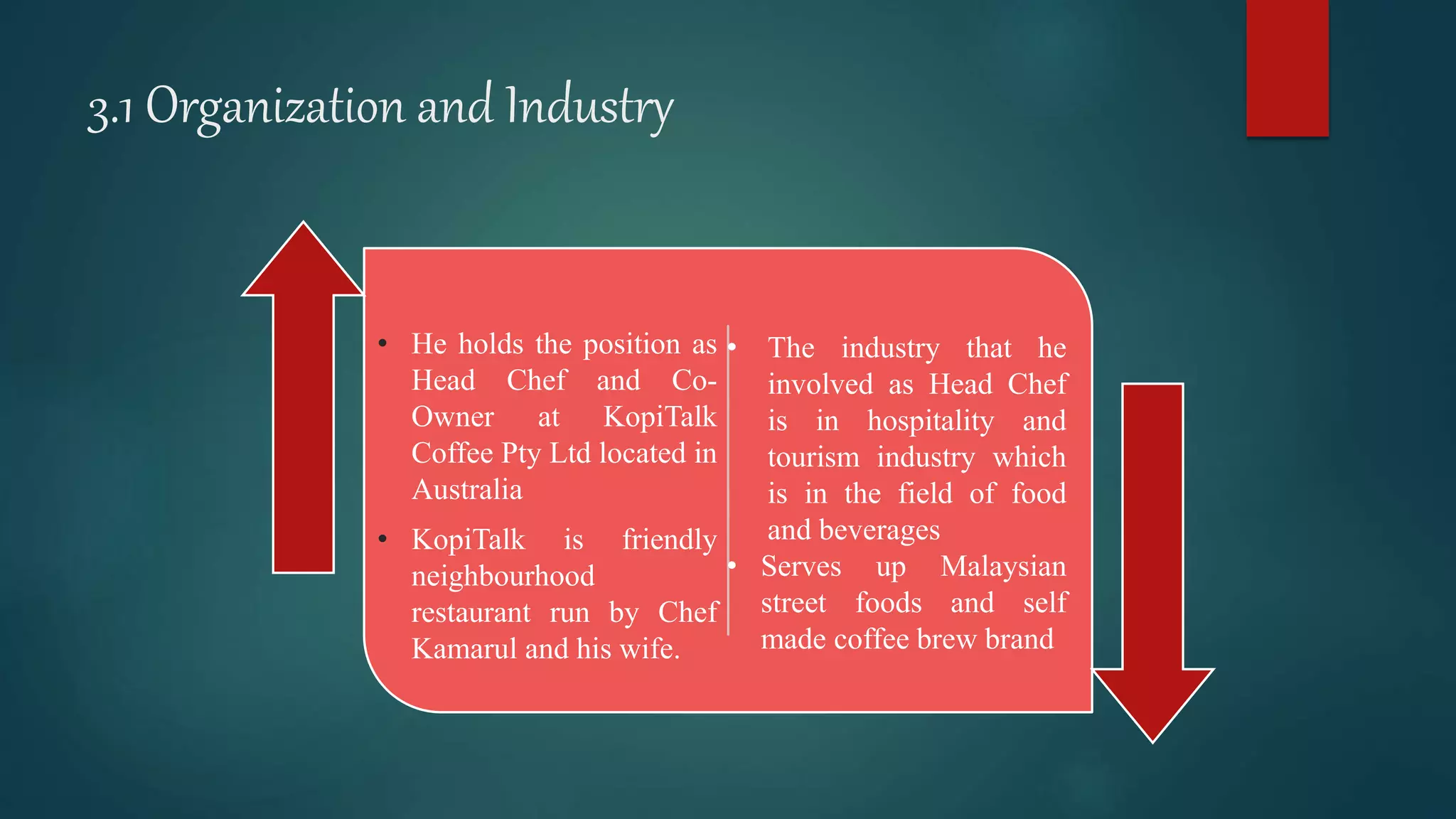 Presentation professionalism task 1 | PPTX