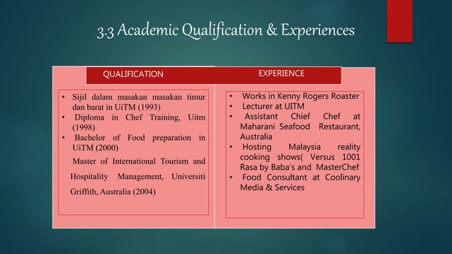 Presentation professionalism task 1 | PPT