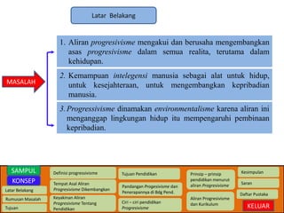 Presentation progresivisme | PPTX