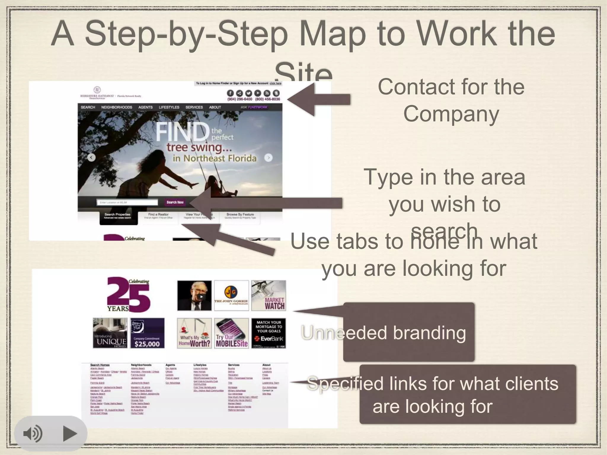 Business Communication Project Revised | PPT