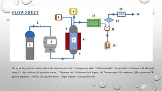 Design of Experiment (DOE) .pptx