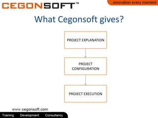 Presentation project(1) | PPTX | Computer Software and Applications ...