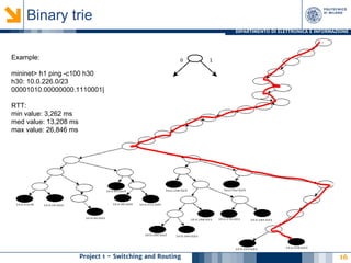 Trie-based IP address lookup | PDF | Computer Software and Applications | Computing
