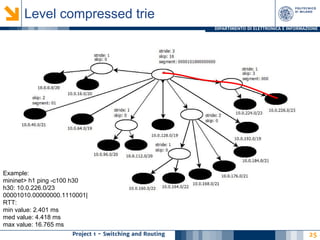 Trie-based IP address lookup | PDF | Computer Software and Applications | Computing