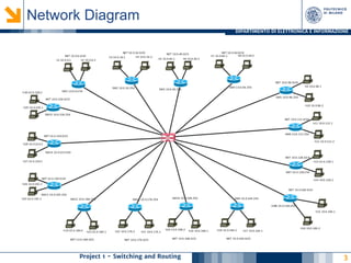Trie-based IP address lookup | PDF | Computer Software and Applications | Computing