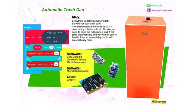 Micro:bit / Make code Projects | PPTX