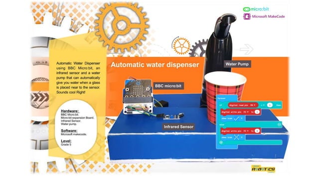 Micro:bit / Make code Projects | PPTX