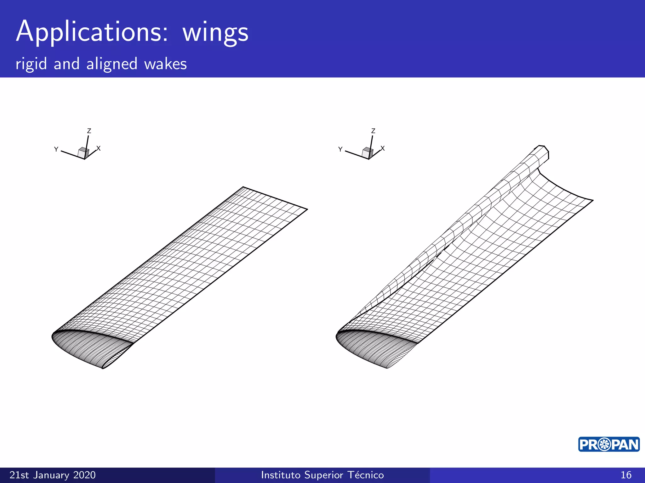 PROPAN - Propeller Panel Code | PDF