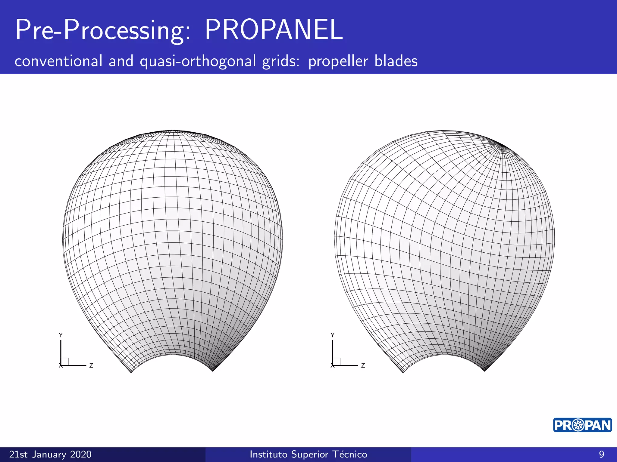 PROPAN - Propeller Panel Code | PDF