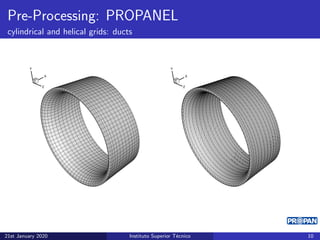 PROPAN - Propeller Panel Code | PDF