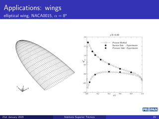 PROPAN - Propeller Panel Code | PDF