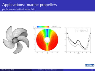 PROPAN - Propeller Panel Code | PDF