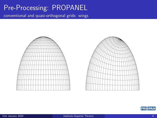 PROPAN - Propeller Panel Code | PDF | Physics | Science
