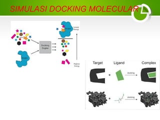 STUDI MOLECULAR DOCKING SENYAWA ANALOG PIRAZOL SEBAGAI INHIBITOR ENZIM α-GLUKOSIDASE UNTUK ...