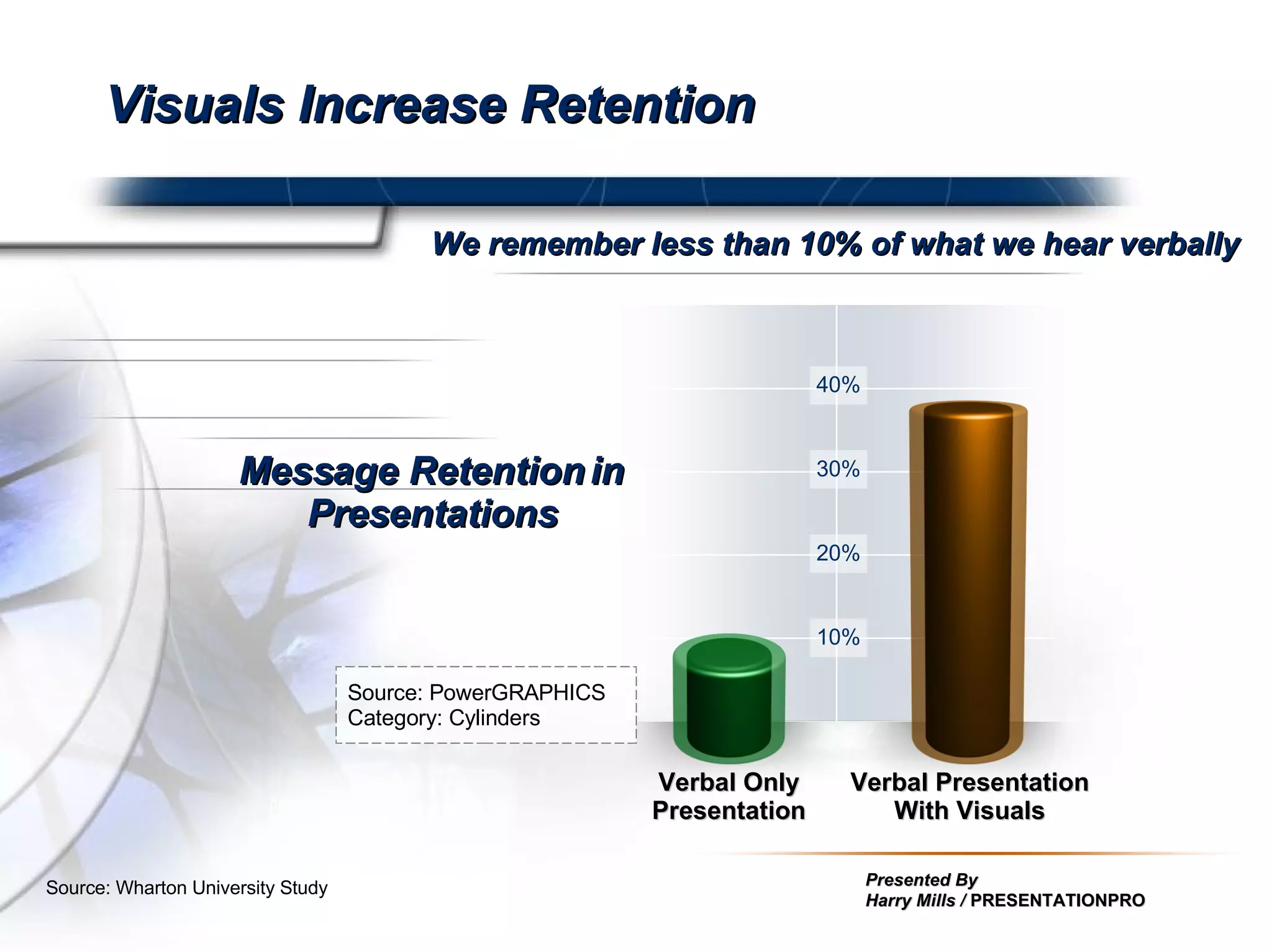 PowerTip - Visual Magic; How to impress your audience | PPT | Hobbies ...