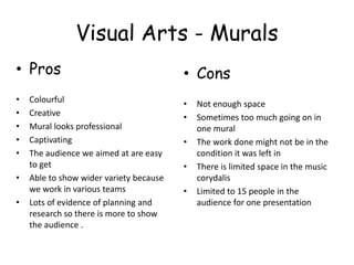 Presentation Pros and Cons | PPT