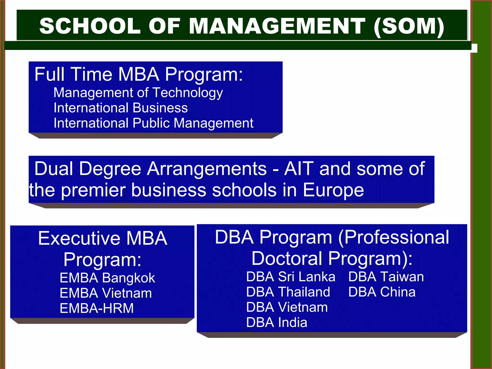 Presentation Prospective Student | PPT