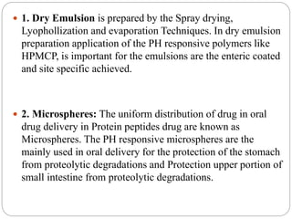 Protein and Peptides .ppt