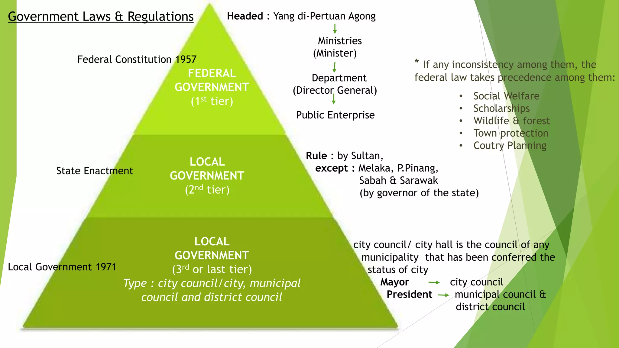 Public Sector Accounting Chapter 2 | PPTX