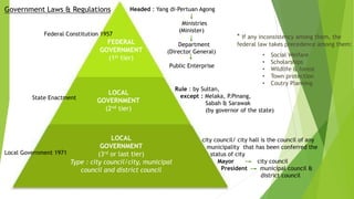 Public Sector Accounting Chapter 2 | PPTX
