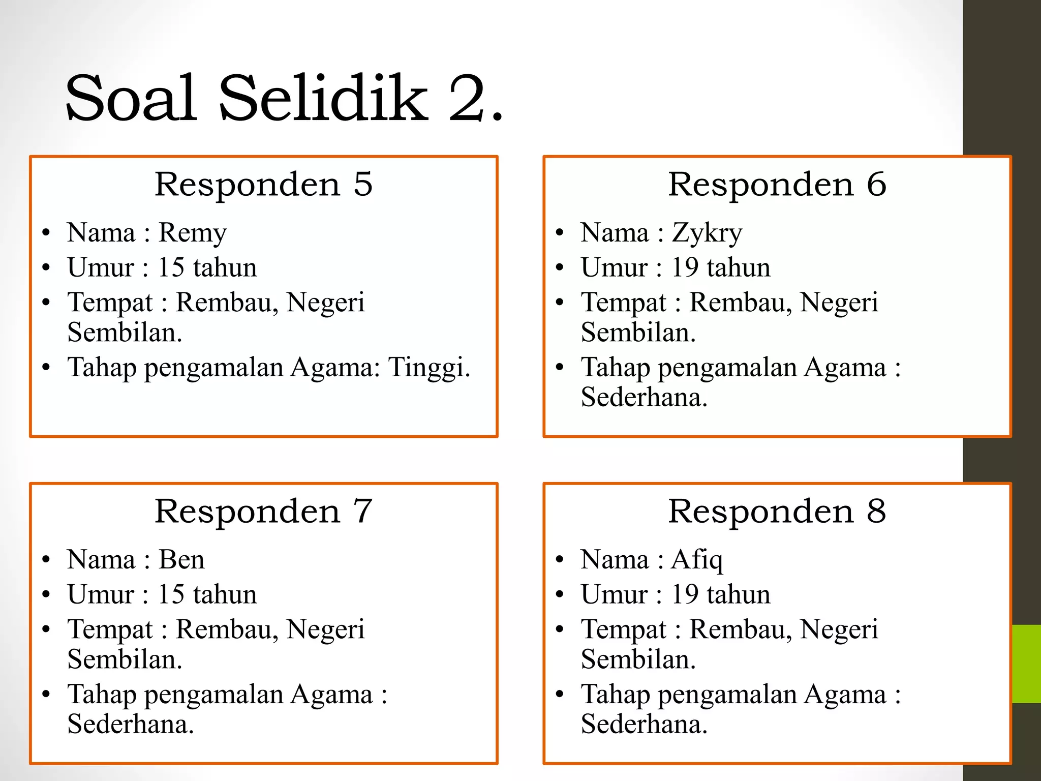 Contoh Presentation Psikologi Islam ( Kajian terhadap remaja Berisiko ...