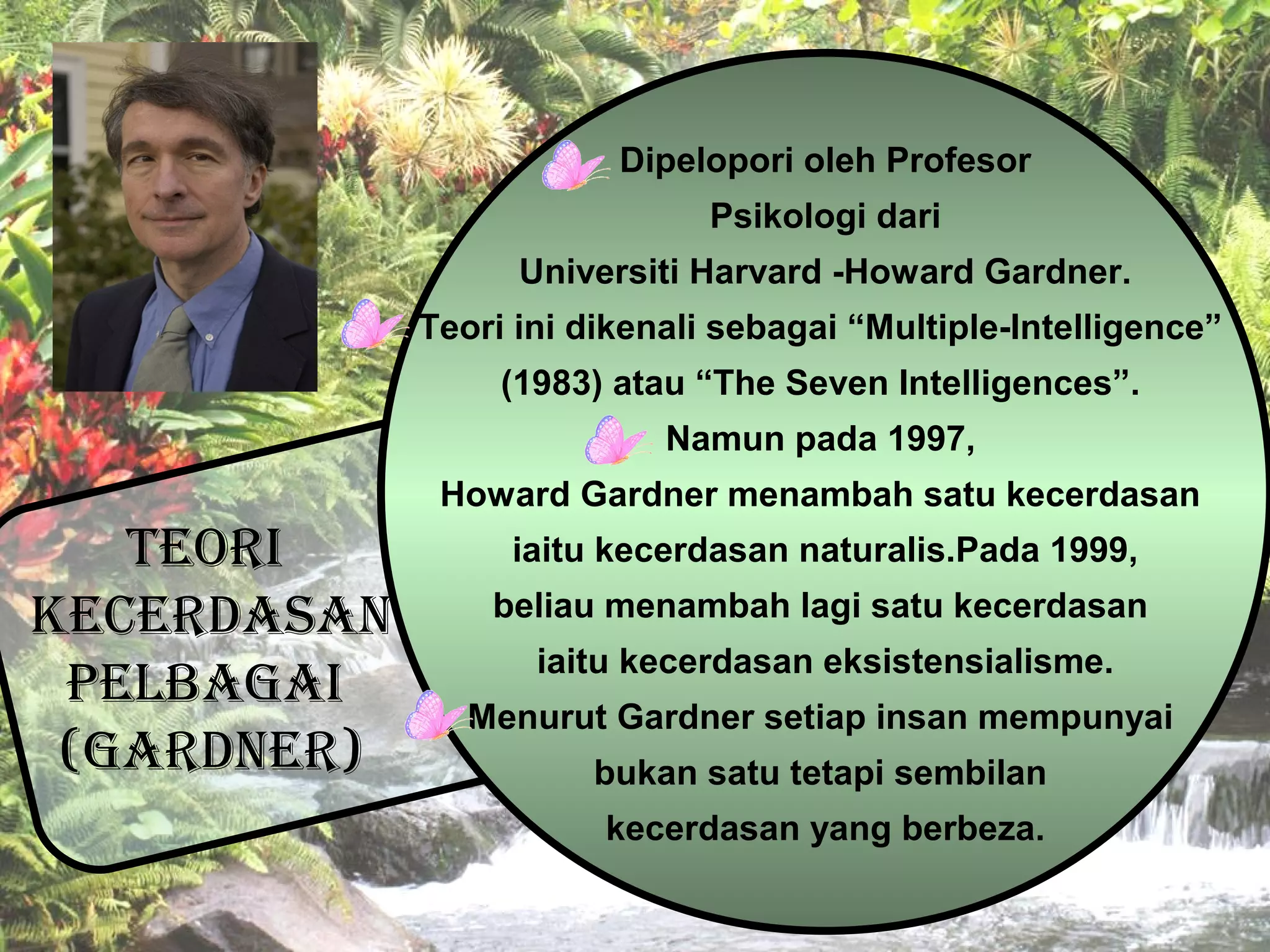 Teori Kecerdasan Pelbagai (Gardner) | PPT
