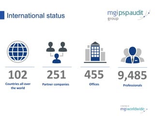 Presentation MGI PSP Audit | PPT