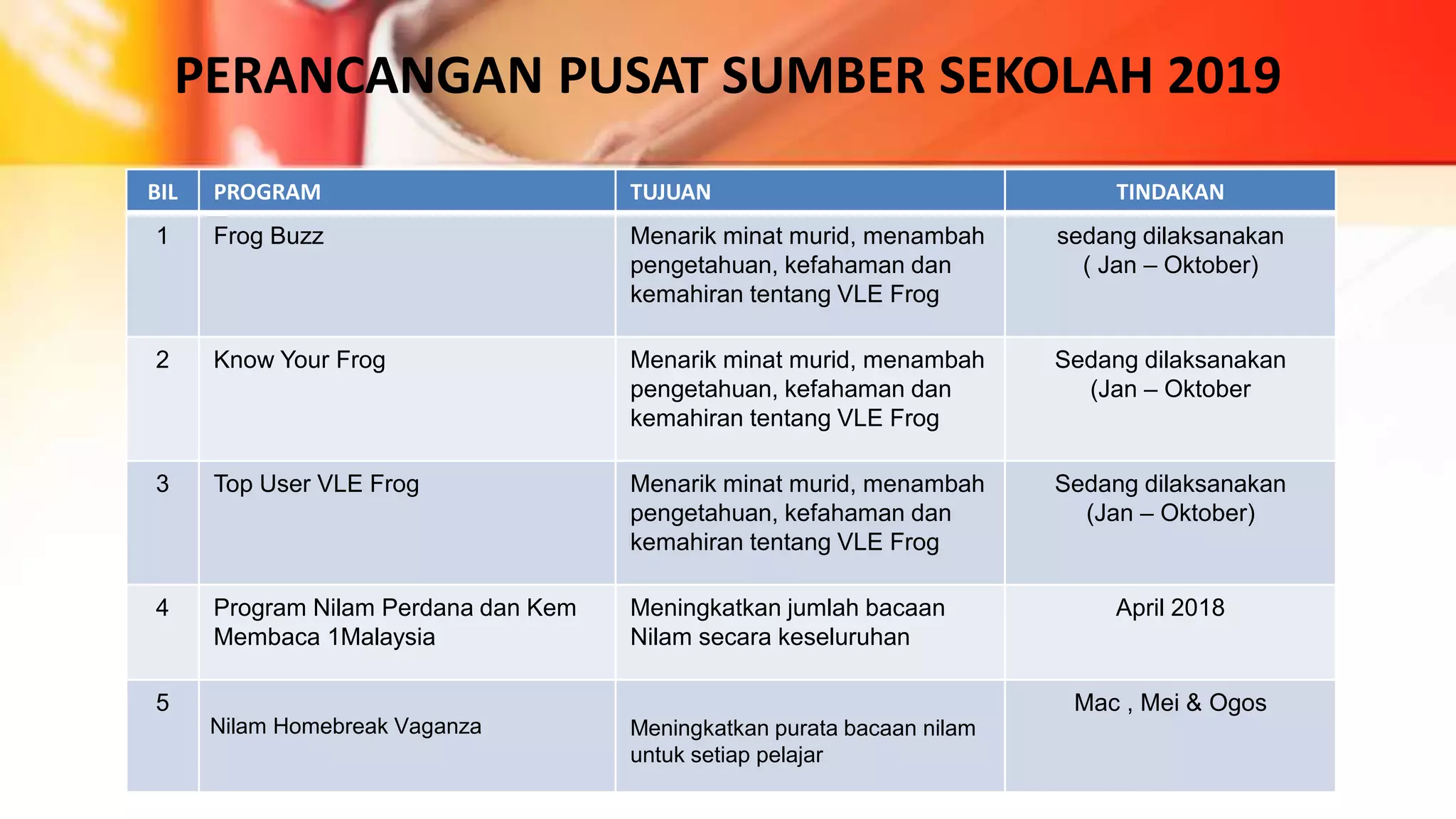 PRESENTATION PSS 2019.pptx