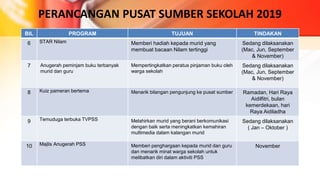 PRESENTATION PSS 2019.pptx