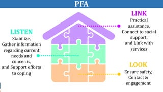 Presentation_Psychological-First-Aid-1.pptx