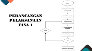 Presentation PTA FYP .pptx