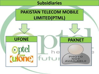 Presentation ptcl | PPTX