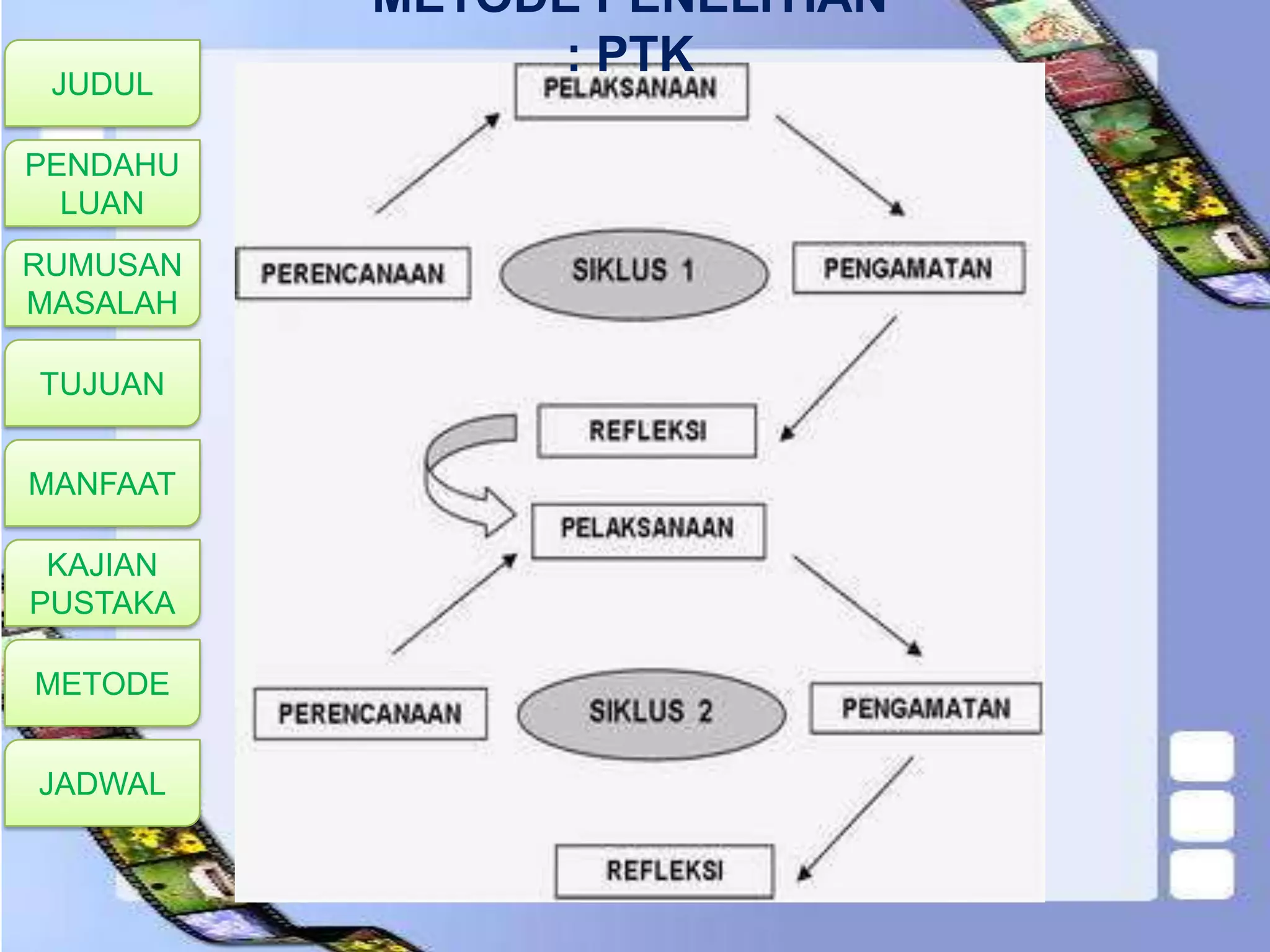 Presentation ptk | PPTX