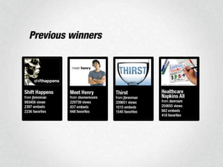 World's Best Presentation Contest 2010 | PDF